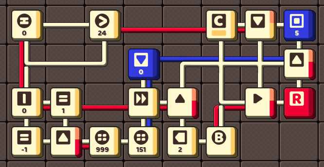 Deviation Seeker ~ neizod's speculation